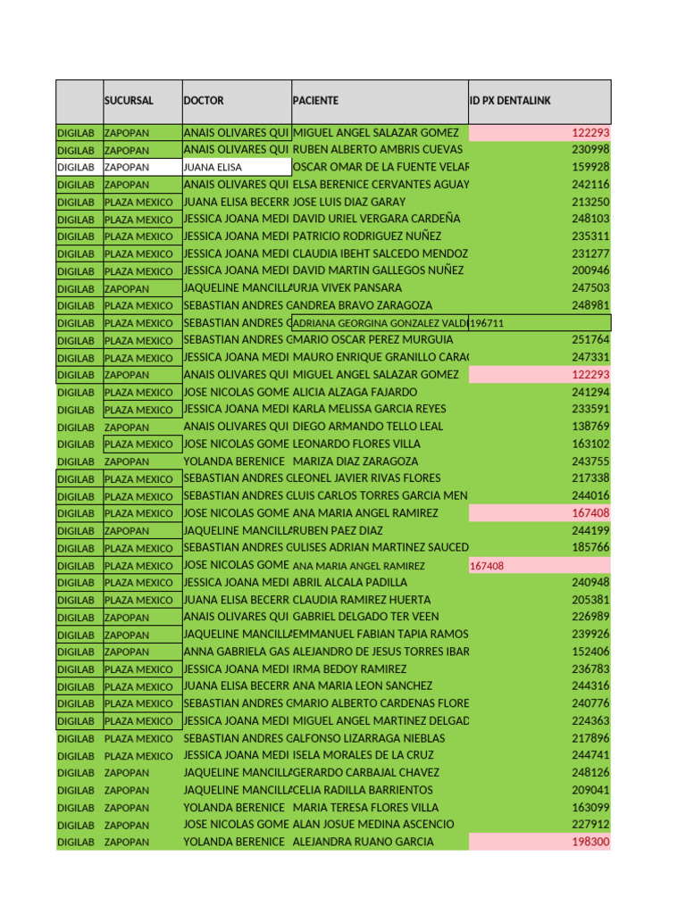 Desglose Noviembre 24 5ta Semana Digilab | PDF