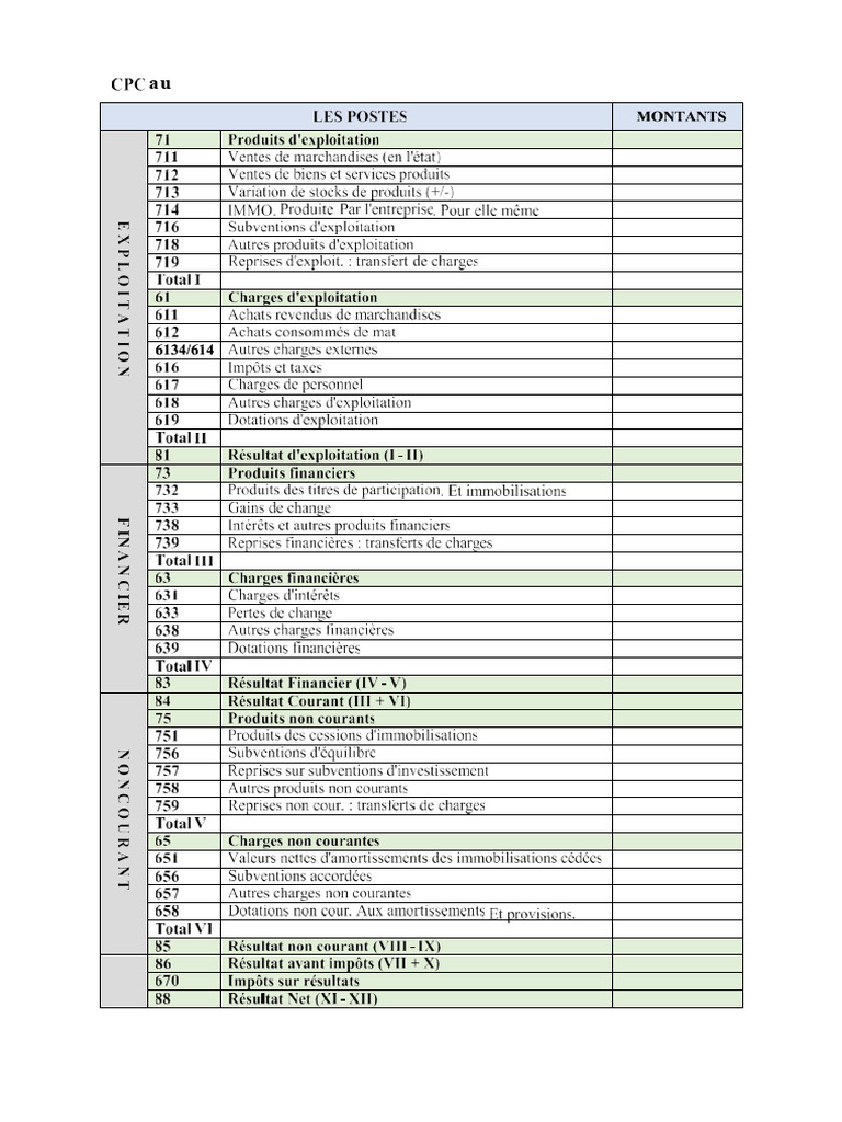 CPC PDF | PDF