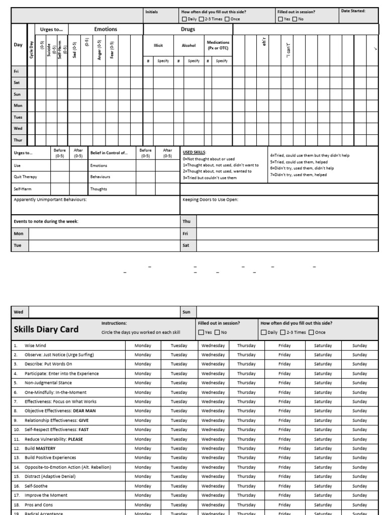 Diary Card With Cycle Day and More Columns | PDF | Emotions | Social ...