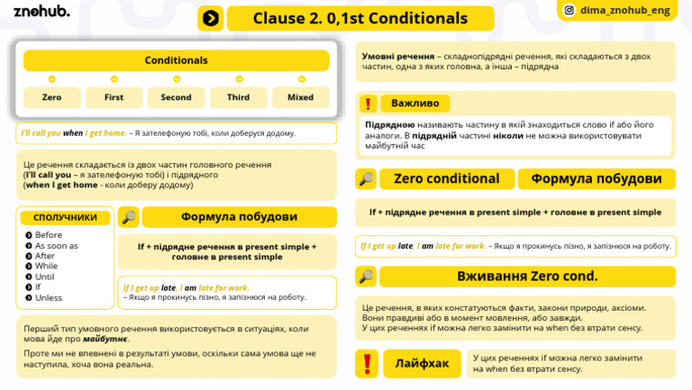 Clause 2 (When For Clause, 1st Cond, Who, Which, That) 2 | PDF