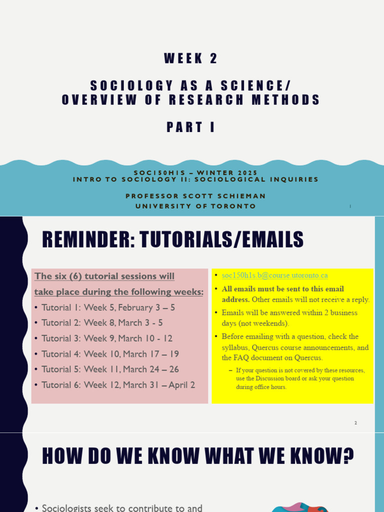 Week 2 - LECTURE SLIDES - Winter 2025 | PDF | Sociology | Qualitative Research