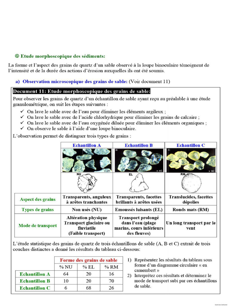 1er Bac SC SVT | PDF