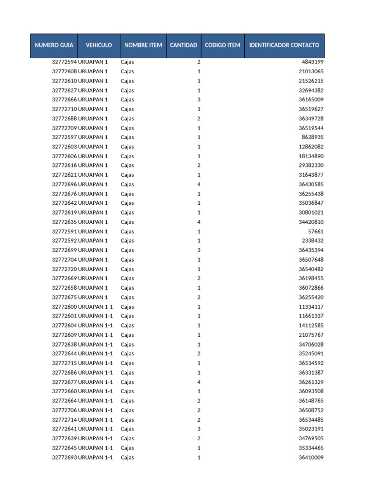 Archivo Bee Track C32025 | PDF | México | Politica de mexico