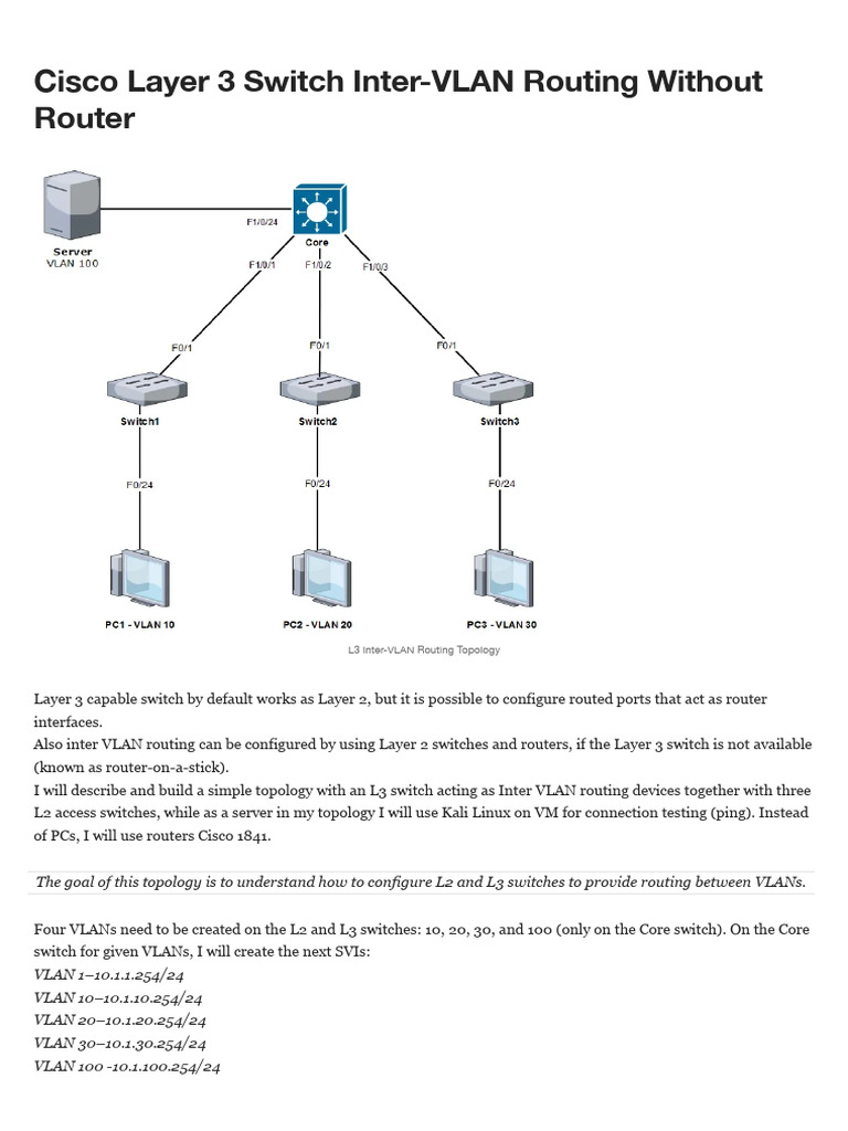 Cisco Layer 3 Switch Inter Vlan Routing Without Router Pdf Network 9035