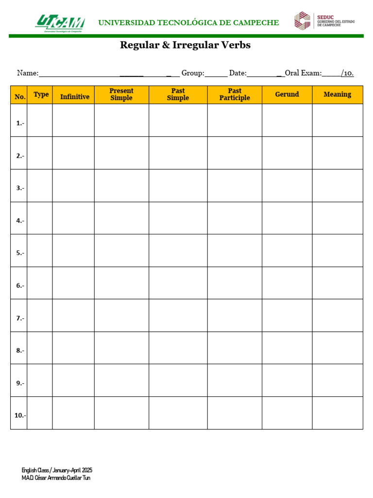 Regular & Irregular Verbs Template 2025 | PDF