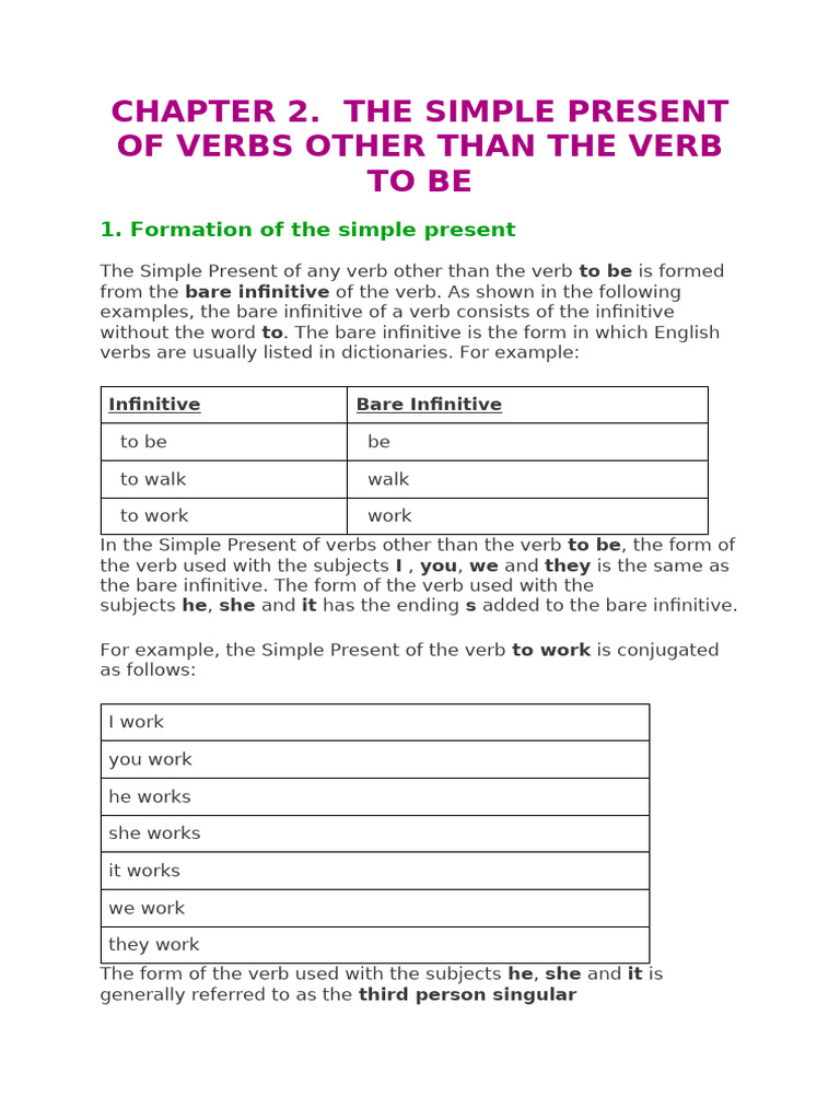 Simple Present Tense Rules | PDF | Grammatical Conjugation | Verb