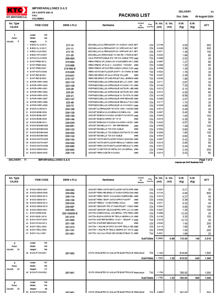 02 - Packing List - DN71 - KTC | PDF | Industria del vehículo | Motores generales