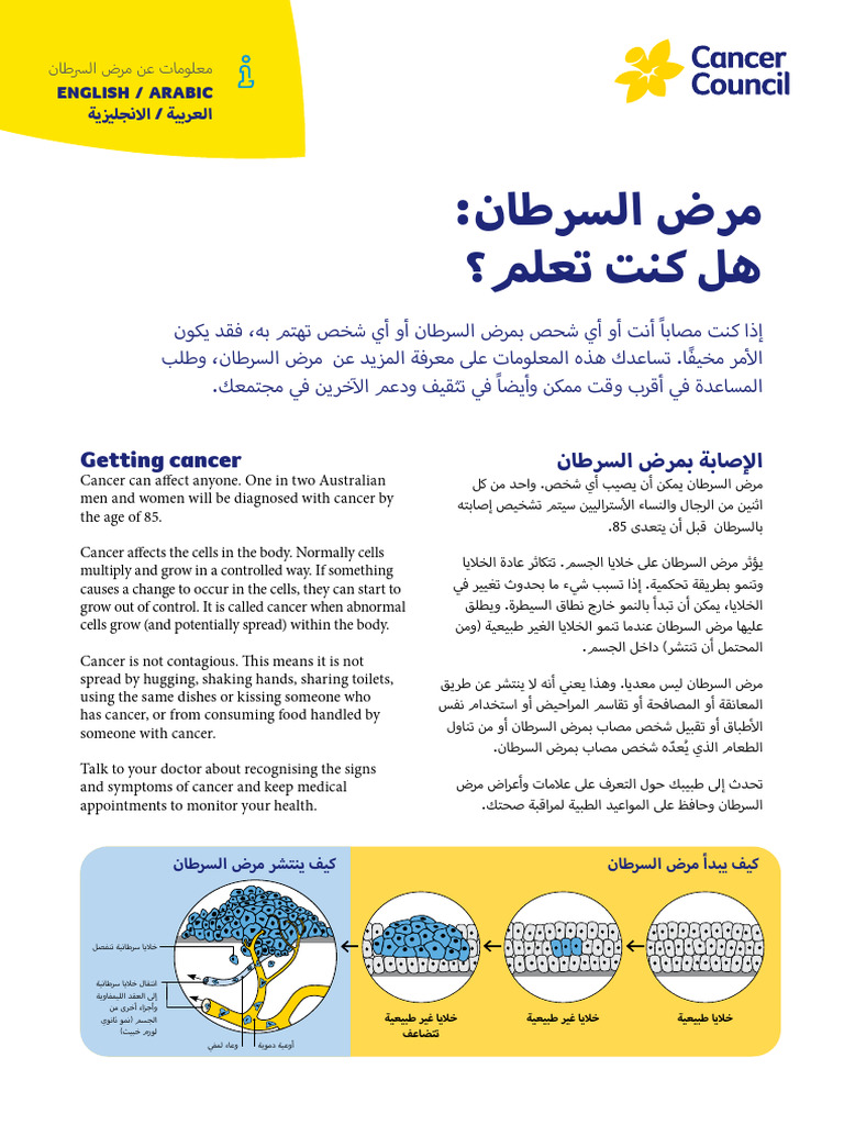 cancer-did-you-know-arabic | PDF