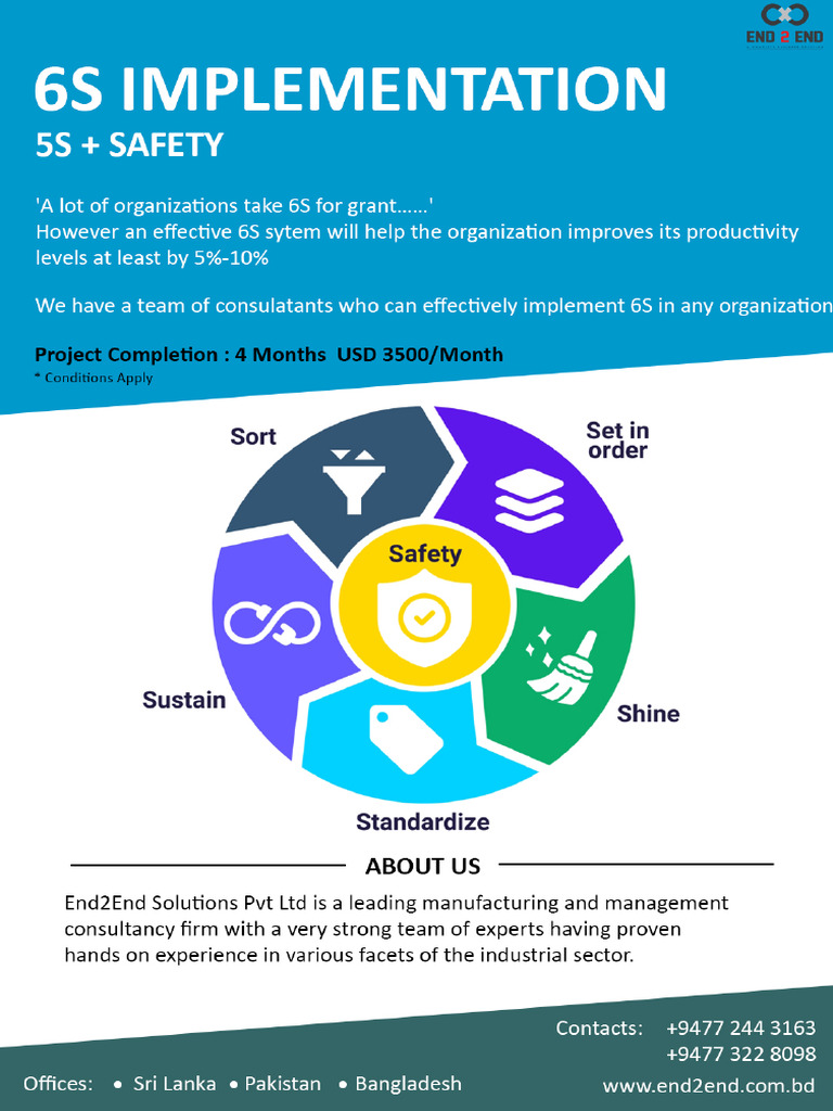 6S Implementation 1606934382 | PDF