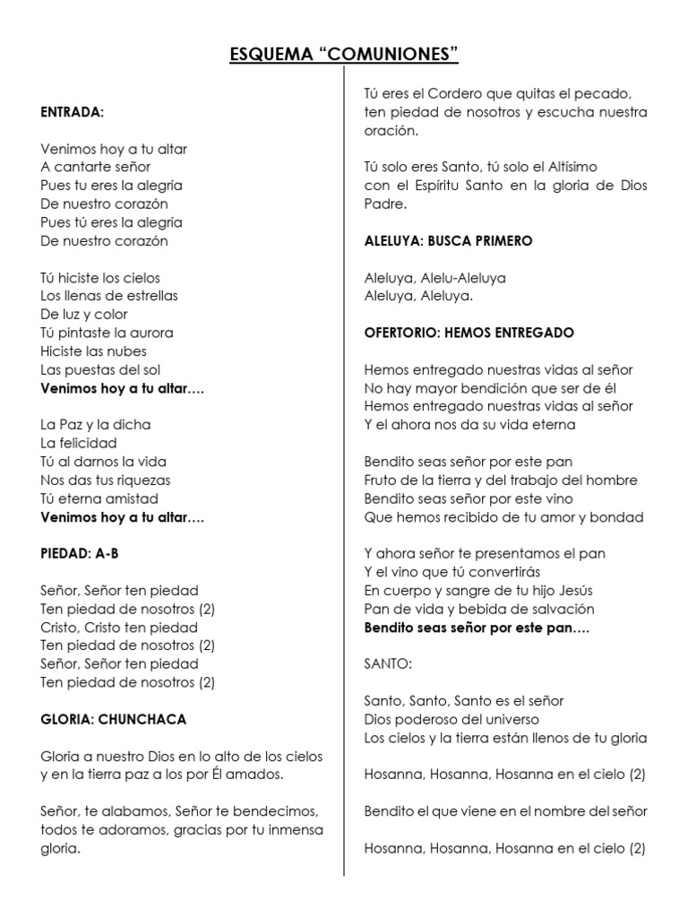 Esquema Comuniones | PDF | eucaristía | Cristo (título)