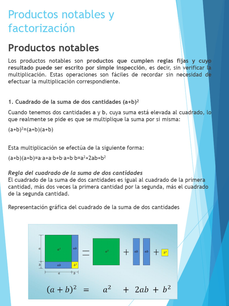 Productos Notables | PDF