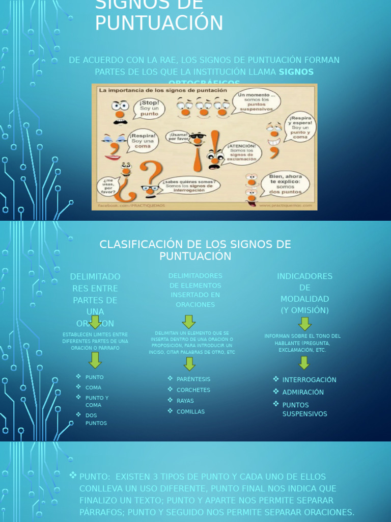 Signos de Puntuación según la RAE | PDF | Puntuación | Coma