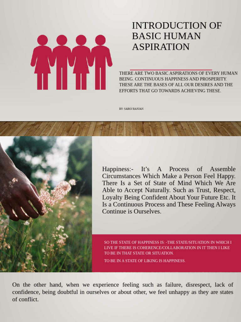 Introduction of Basic Human Aspiration | PDF | Peace | Happiness