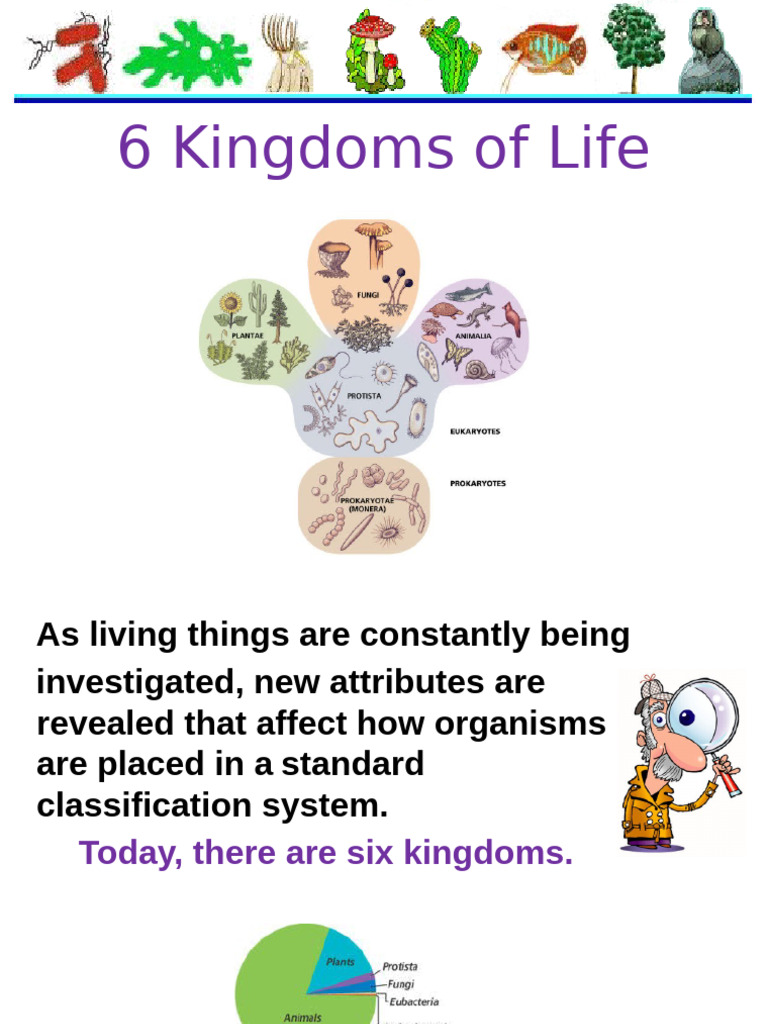 Six Kingdoms of Life 2014 | PDF | Bacteria | Fungus