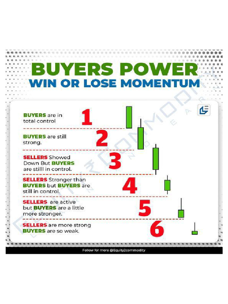 Infinity Market Masters Guidebook | PDF