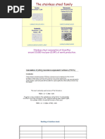 MOC Comparison: Materials & Uses | PDF | Stainless Steel | Transition ...