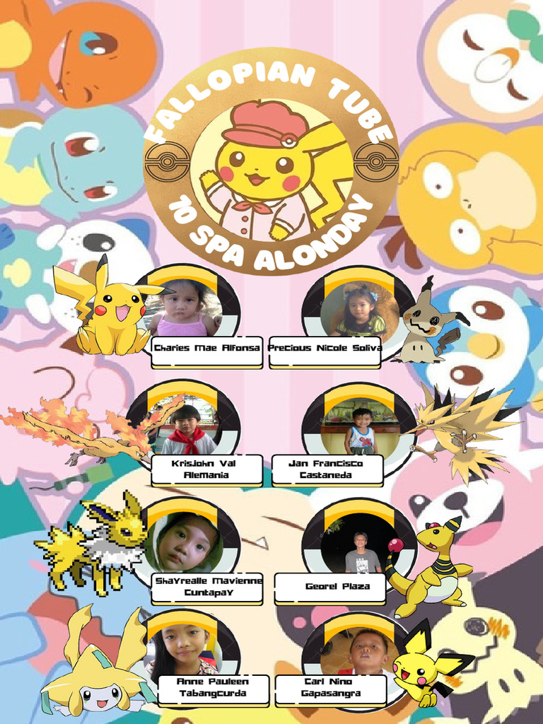 Science Portfolio Pokemon Inspired | PDF