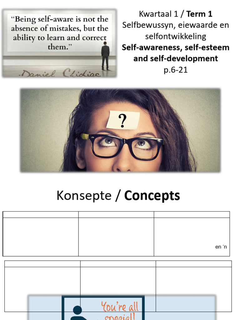 Self AwarenessSelfbewussyn | PDF