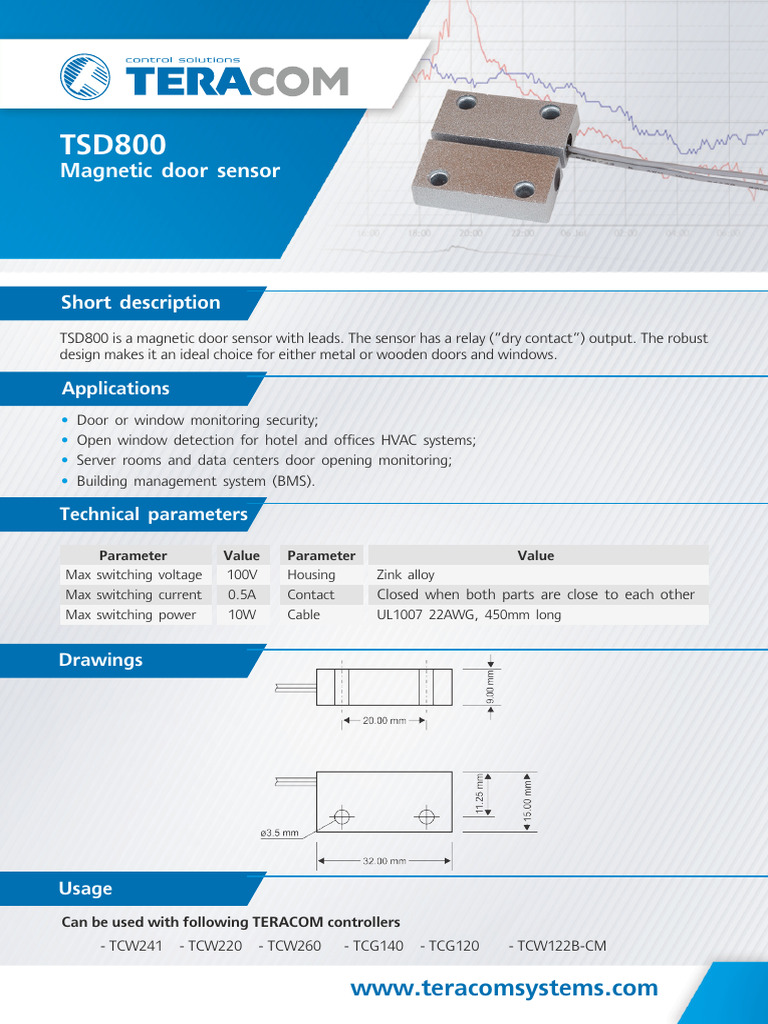 TSD 800 | PDF