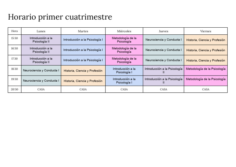 Horario Primer Cuatrimestre Psicología UAM | PDF