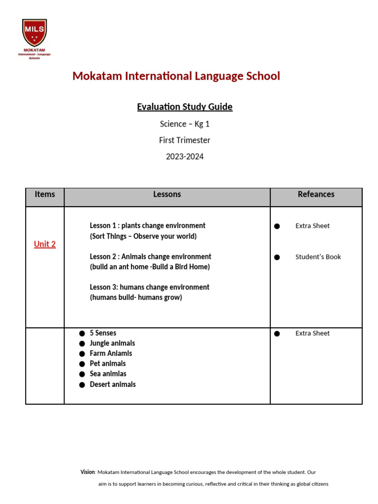 Secondtrimester Exam-Study Guide-2023-2024 Science - kg1 | PDF
