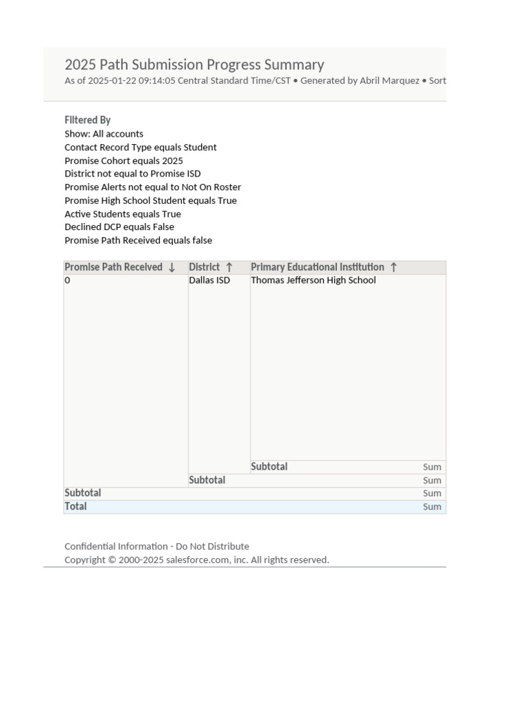 2025 Path Submission Progress Summary-2025-01!22!09!14!05 | PDF