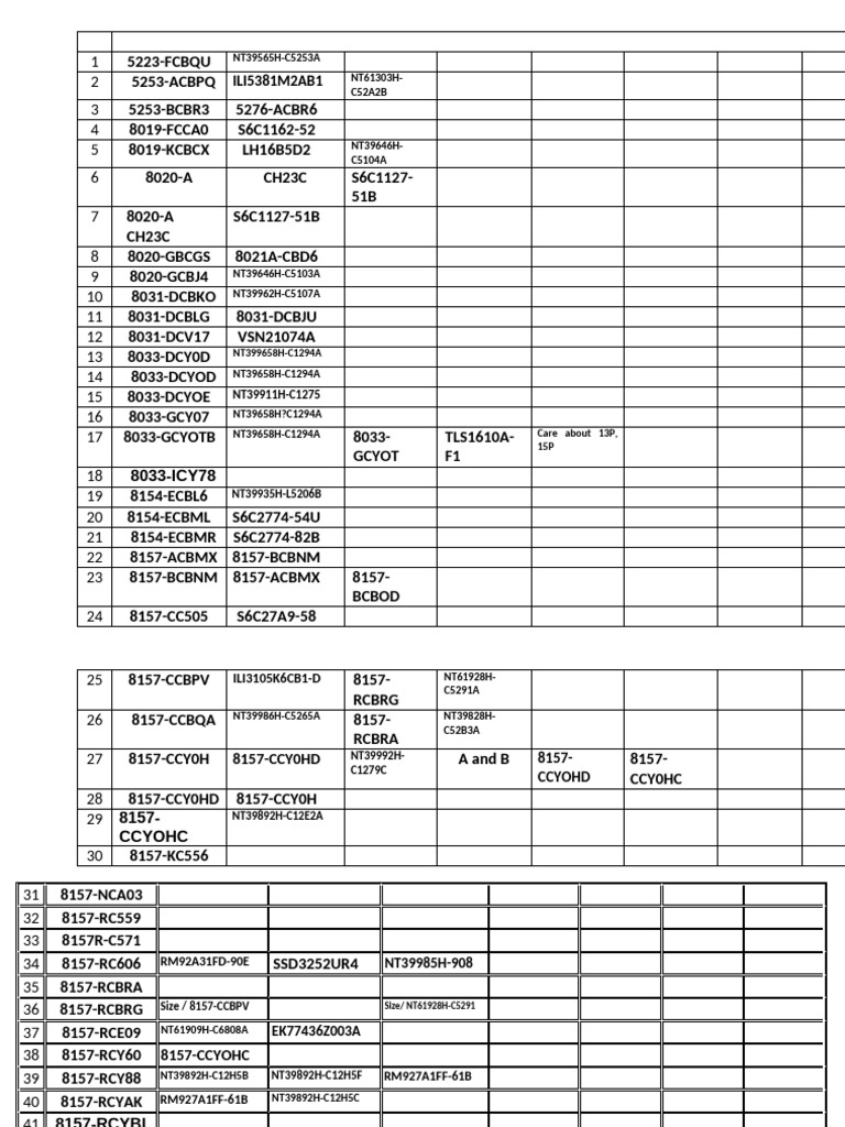 Cof Ic Alternative Data | PDF