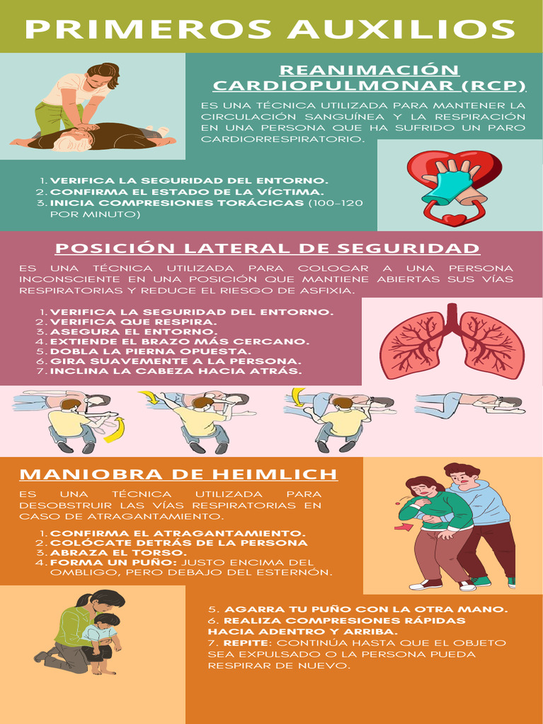 Infografía Primeros Auxilios | PDF