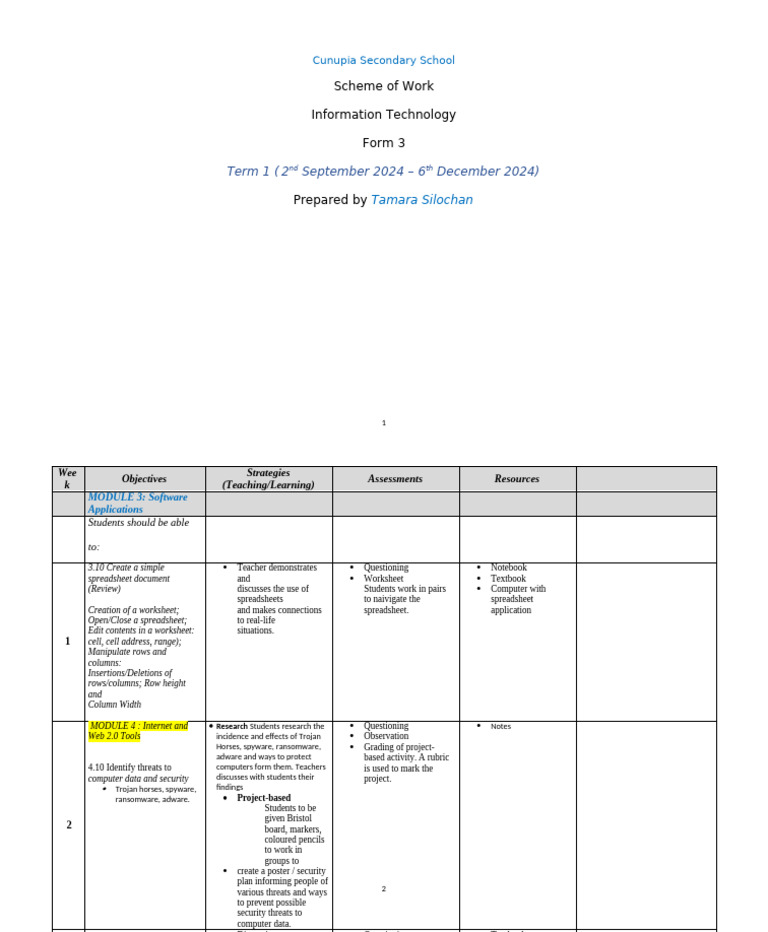Scheme of Work 2024 Form 3 T1 | PDF | Spreadsheet | Worksheet