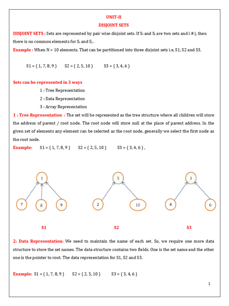 DAA-UNIT-II - Disjoint Sets | PDF | Computer Programming | Theoretical Computer Science