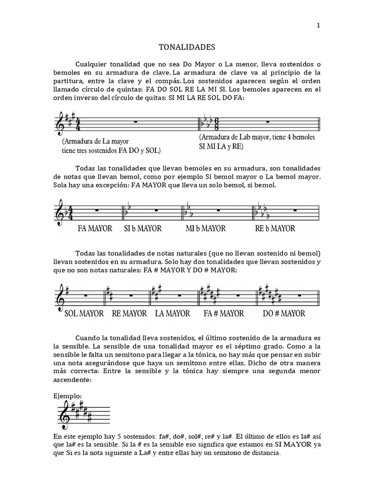 TONALIDADES | PDF | Notación | Composiciones