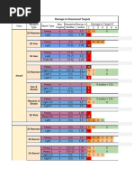 Fabula Ultima - Basic Weapons | PDF | Projectile Weapons | Melee Weapons