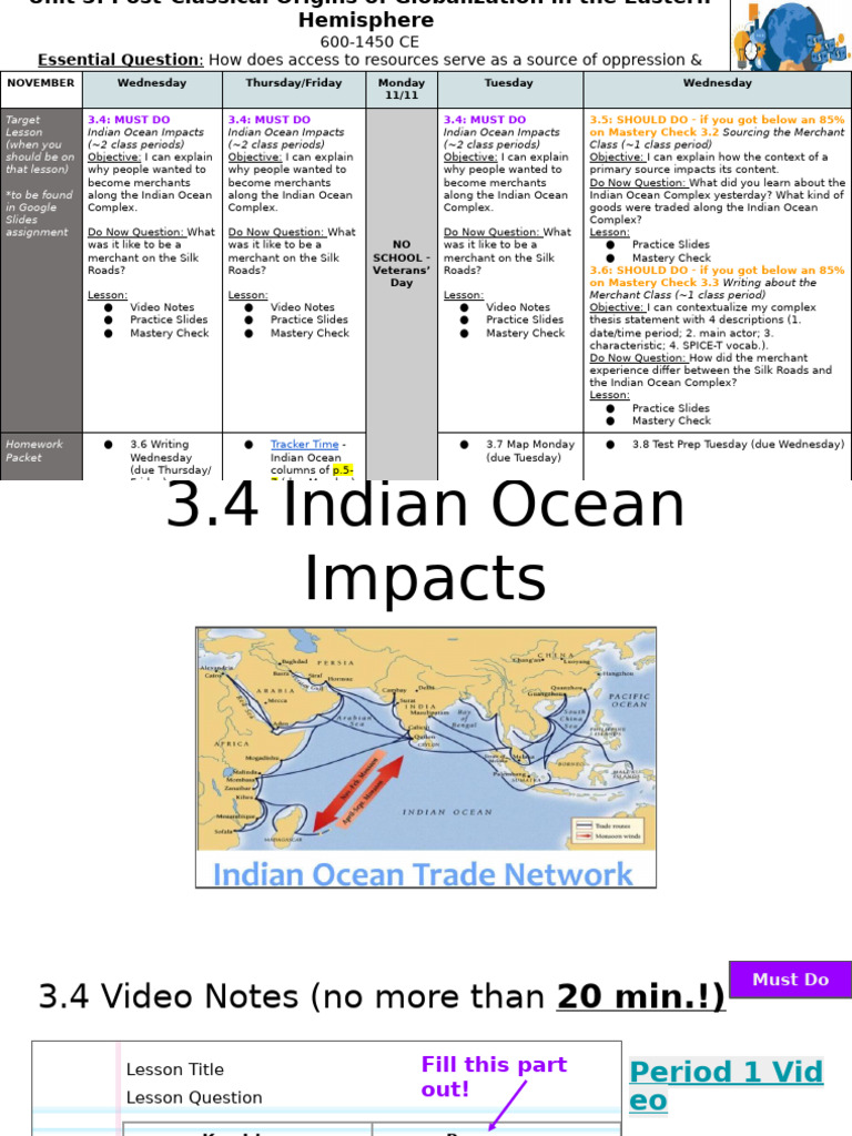 Indian Ocean Trade Dynamics (600-1450) | PDF