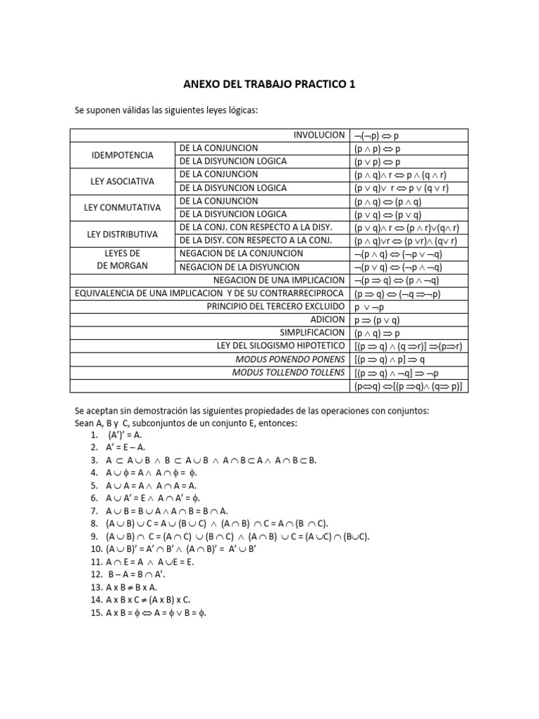 Anexo TP 1 (1) | PDF | Matemáticas | Sintaxis (Lógica)