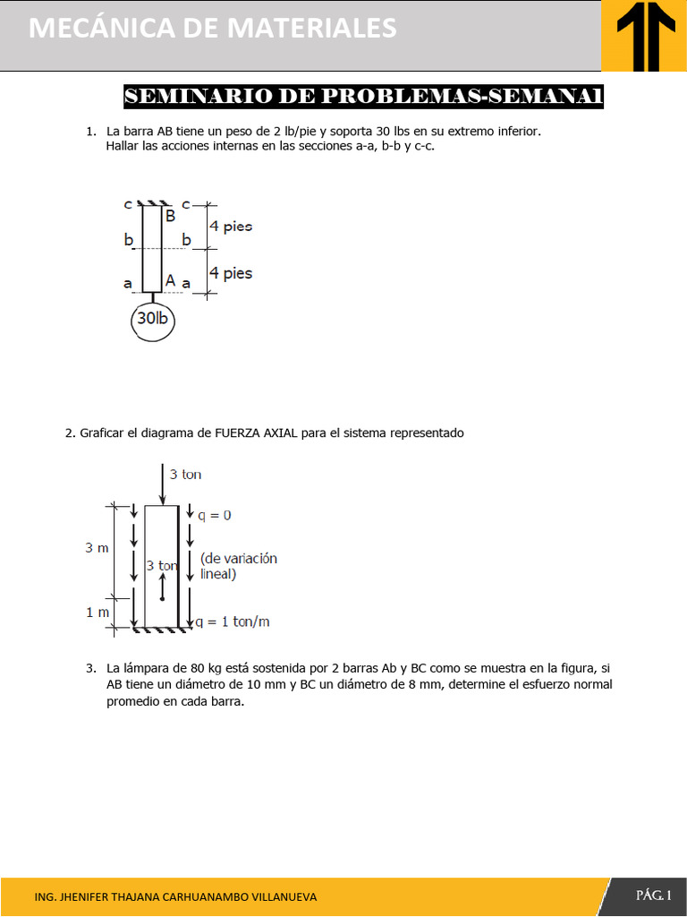 Hoja de Problemas #01 | PDF | Resistencia de materiales | Tornillo
