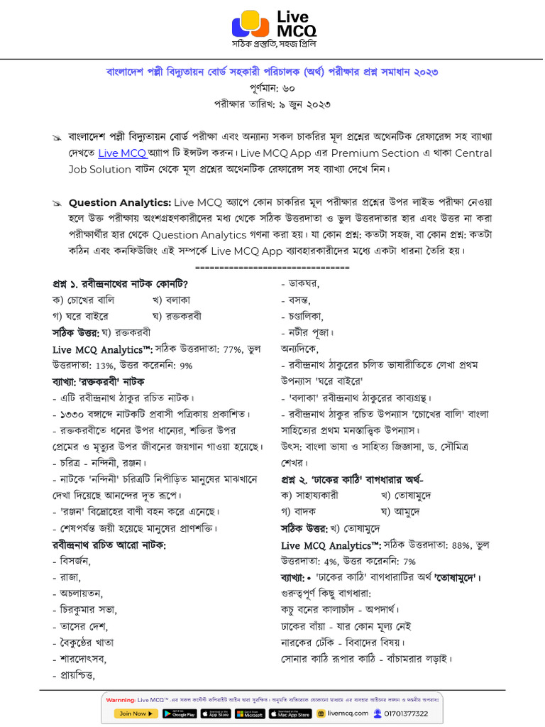 BREB-Assistant-Director-Finance-Exam-Question-Solution-PDF-2023-Copy | PDF