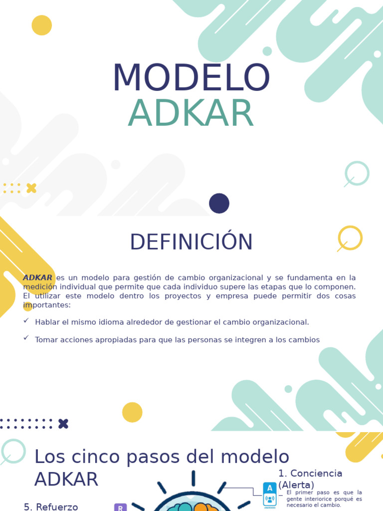 Modelo Adkar | PDF | Gestión del cambio | Medición