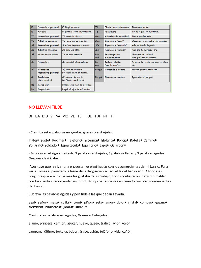 TILDE Monosilabos | PDF