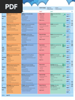 Flashcards Family and Friends Starter | PDF