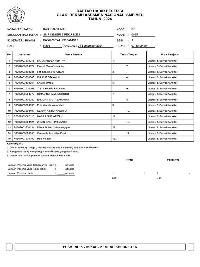 Daftar Hadir GLadi ANBK- Tahun 2024 | PDF