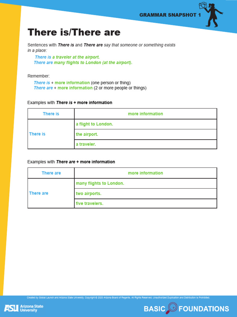 U3 Grammar Snapshot 1 | PDF
