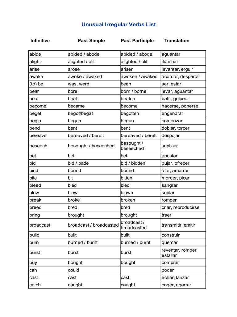 Unusual Irregular Verbs | PDF | English Grammar | Semantic Units