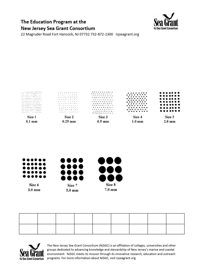 Grain Size How Big | PDF