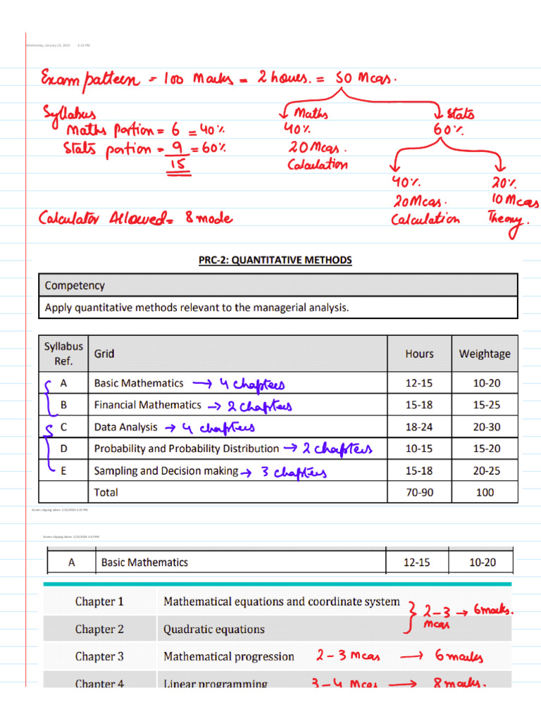 PRC-2 2nd Class Notes | PDF
