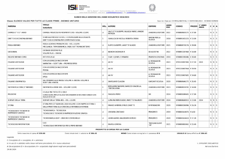 Libri - Itis - Classi Prime A.S. 2024-25-1 | PDF