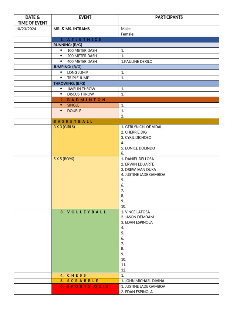 Intramurals Green Team | PDF