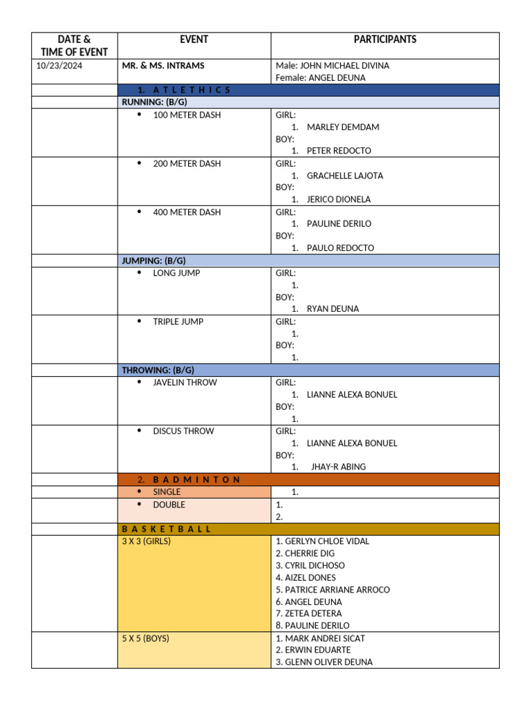 Yellow Team Intrams Events 2024 | PDF