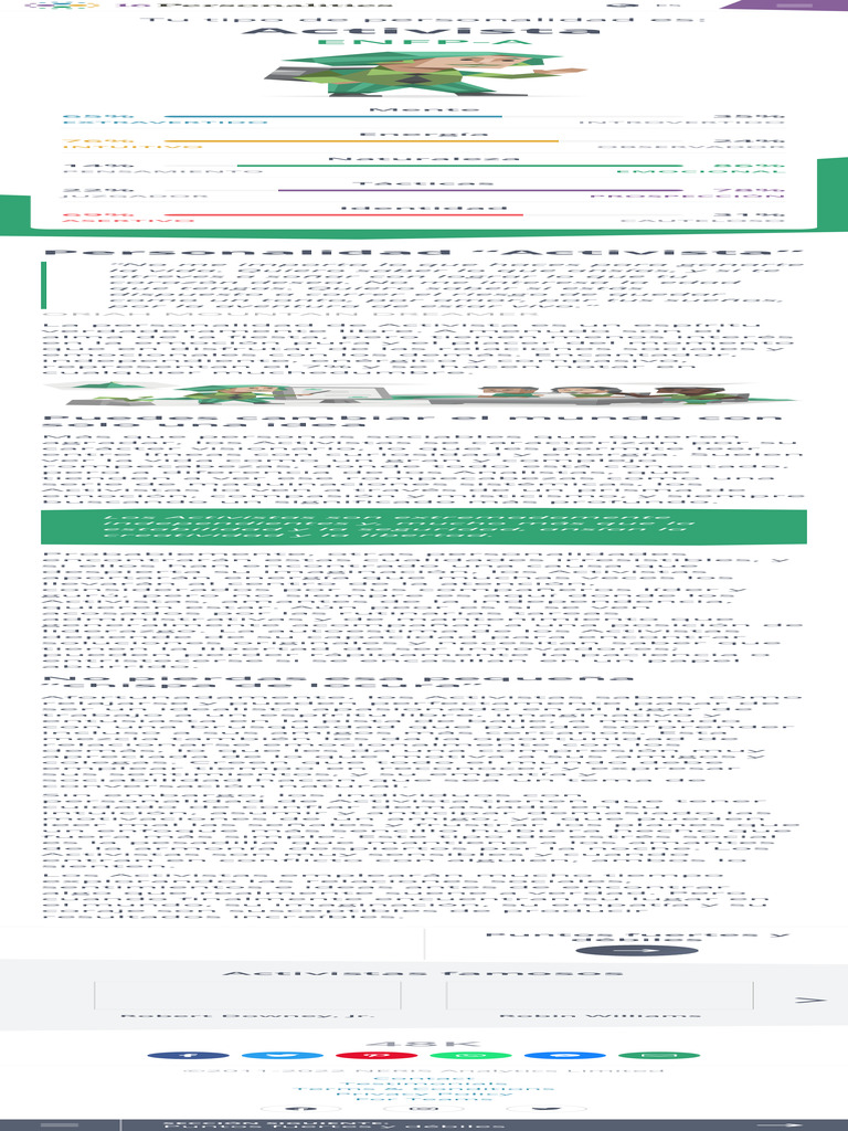 ENFP Activist Personality Insights | PDF
