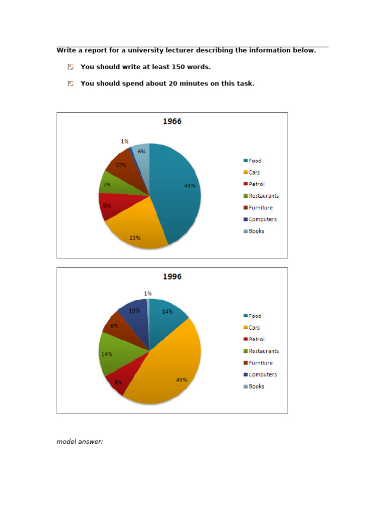 Write A Report For A University Lecturer Describing The Information ...