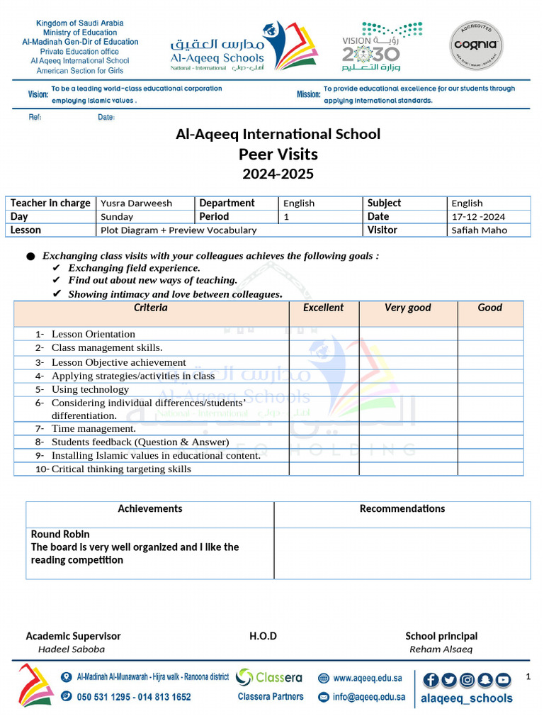 Peer Visit 24-25 English | PDF